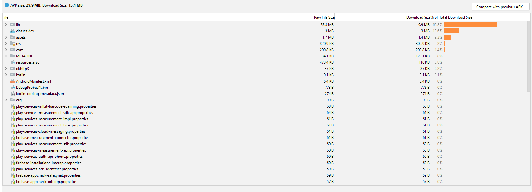 Huge Increase In Apk Size With Kiosk Mode · Issue 229 · Mewssystems Mews Flutter · Github