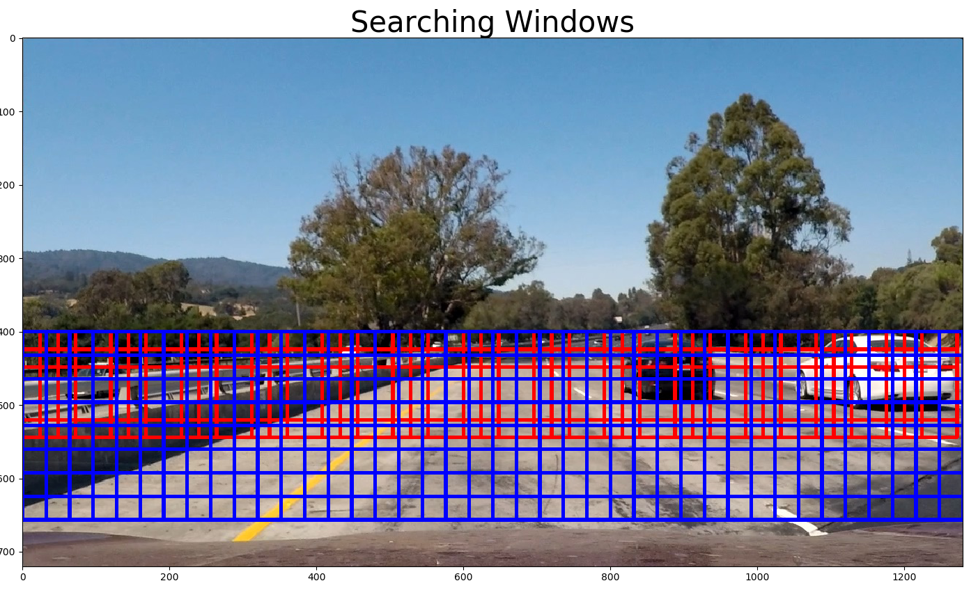 GitHub - Maria-Maher/CarDetection