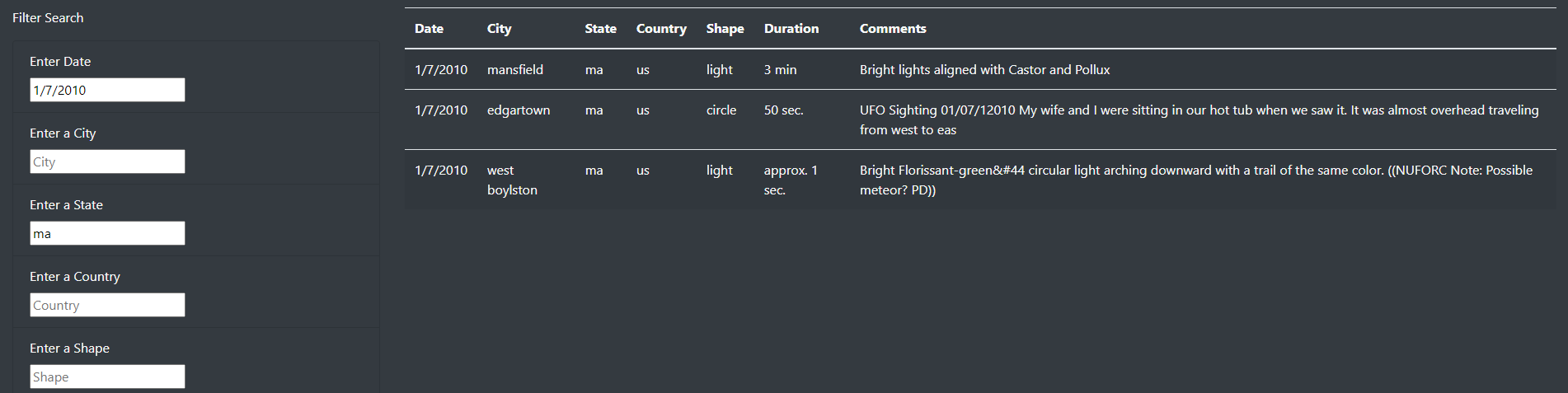 GitHub - elliottdanielp/UFOs