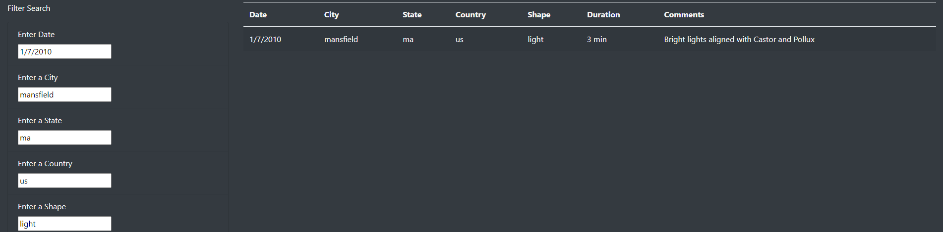GitHub - elliottdanielp/UFOs