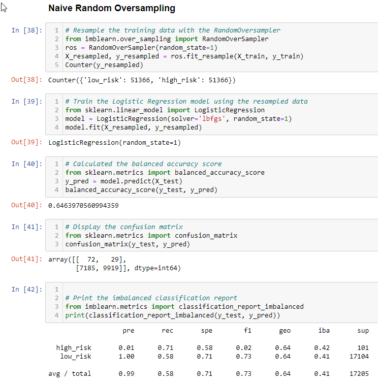 GitHub - elliottdanielp/Credit_Risk_Analysis