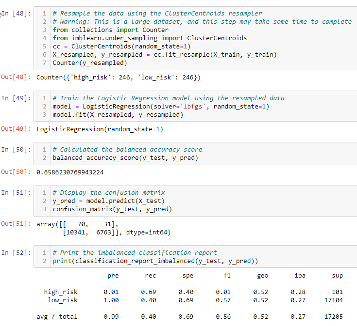GitHub - elliottdanielp/Credit_Risk_Analysis