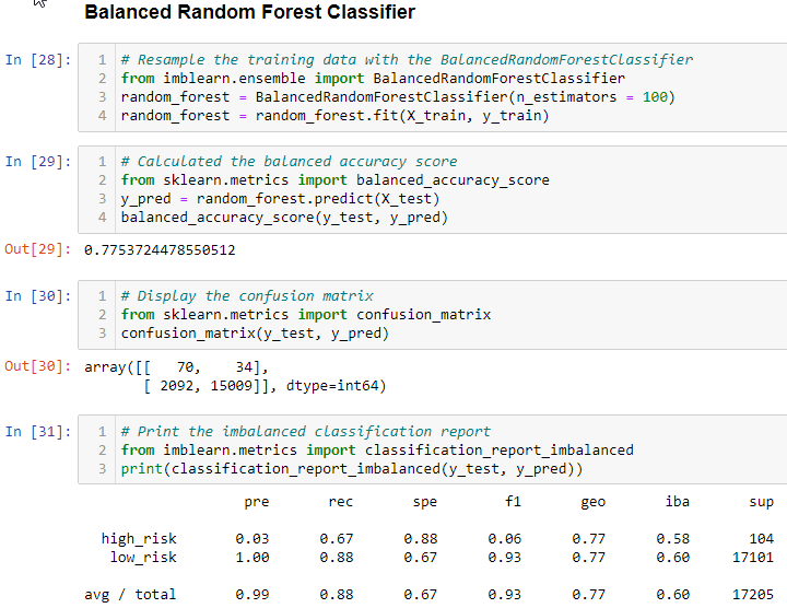 GitHub - elliottdanielp/Credit_Risk_Analysis