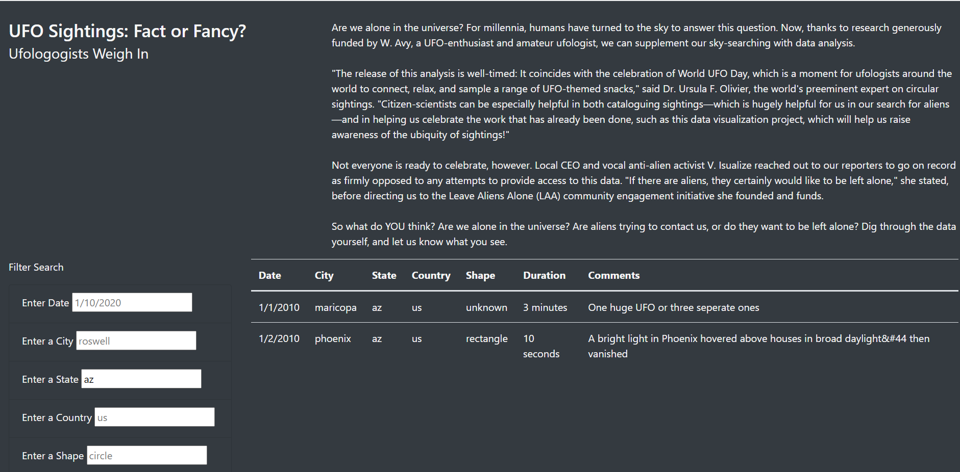 GitHub - sheypatterson01/UFOs