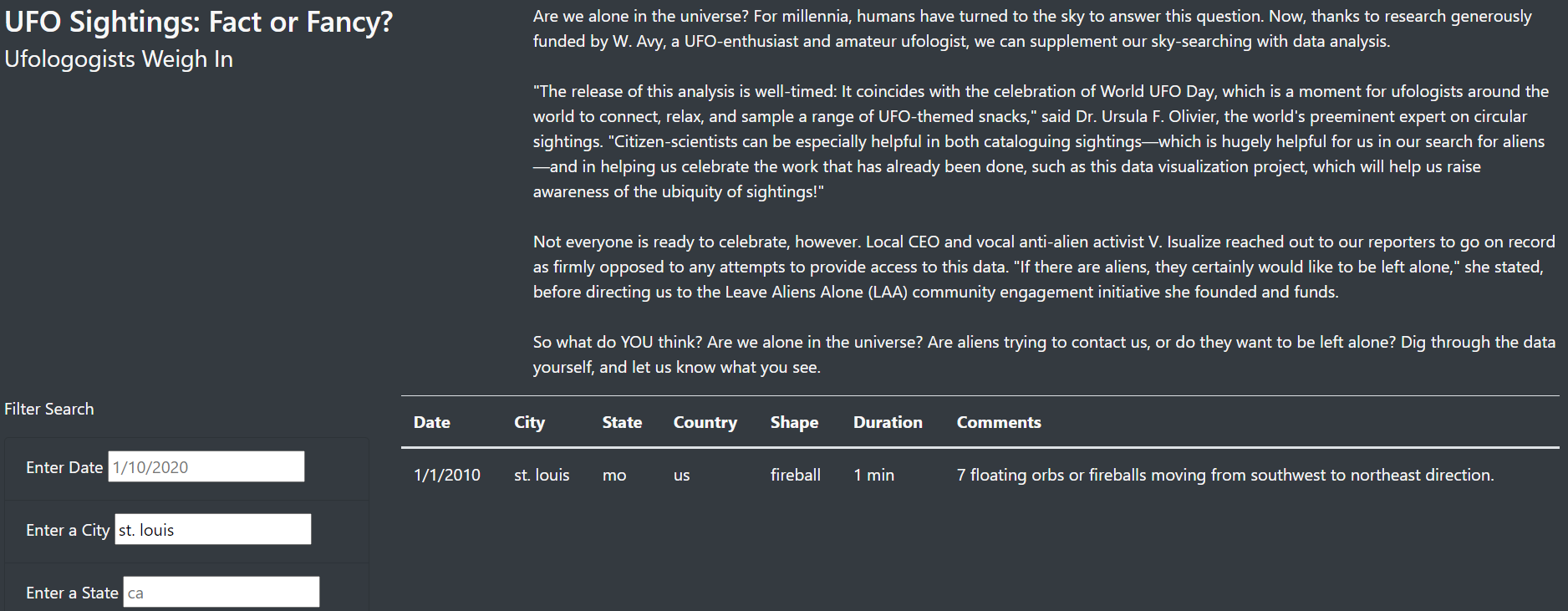 GitHub - sheypatterson01/UFOs