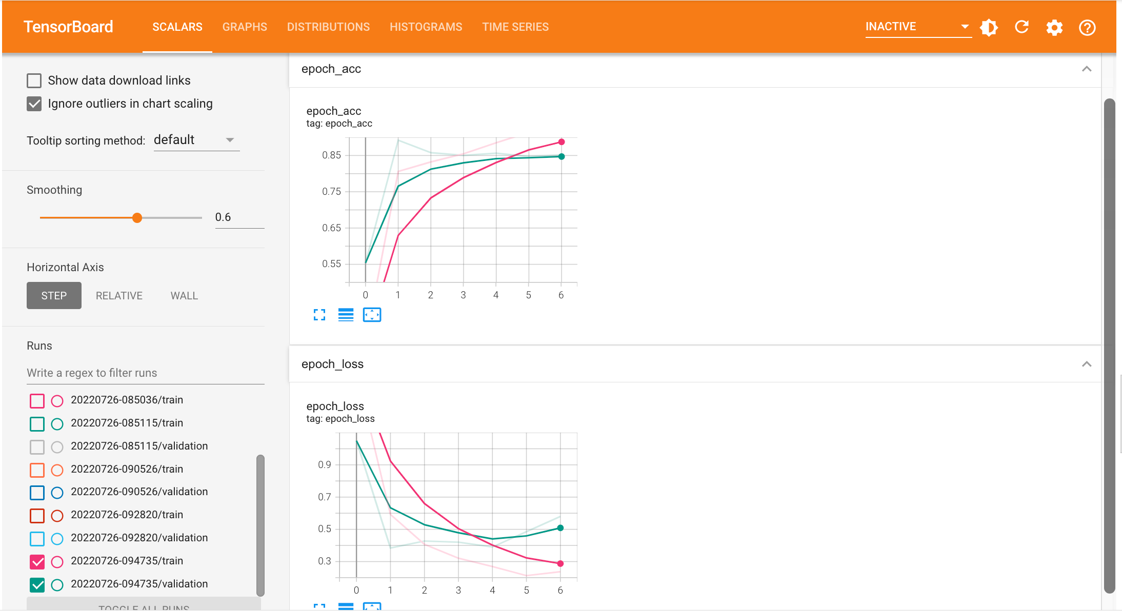 GitHub - annesid/Multiple_Article_Classification_NLP: NLP Machine Learning: Categorize unseen ...