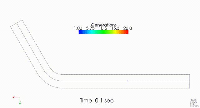 GitHub - iRICsolvers/v4_GELATO