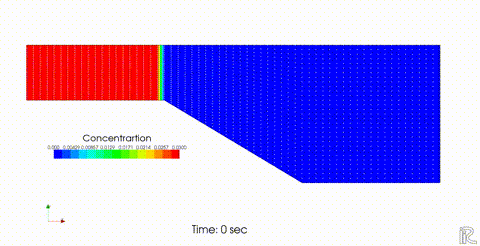 GitHub - iRICsolvers/v4_nays2dv
