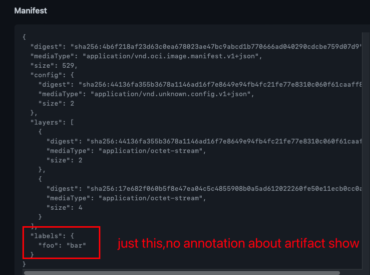Manifest Annotations Cant Work As Expect When Push To Github 7424