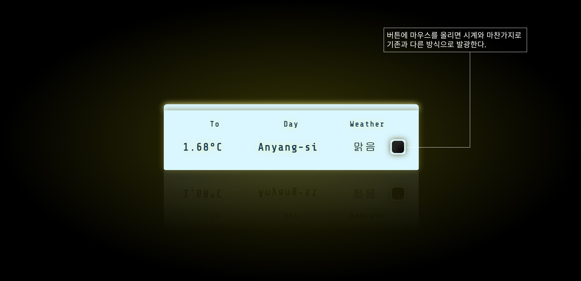 GitHub - geniunahn/DigitalClock