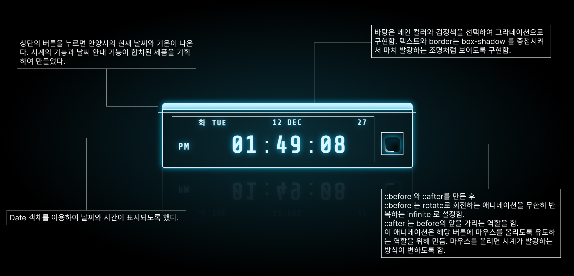 GitHub - geniunahn/DigitalClock GitHub - geniunahn/DigitalClock