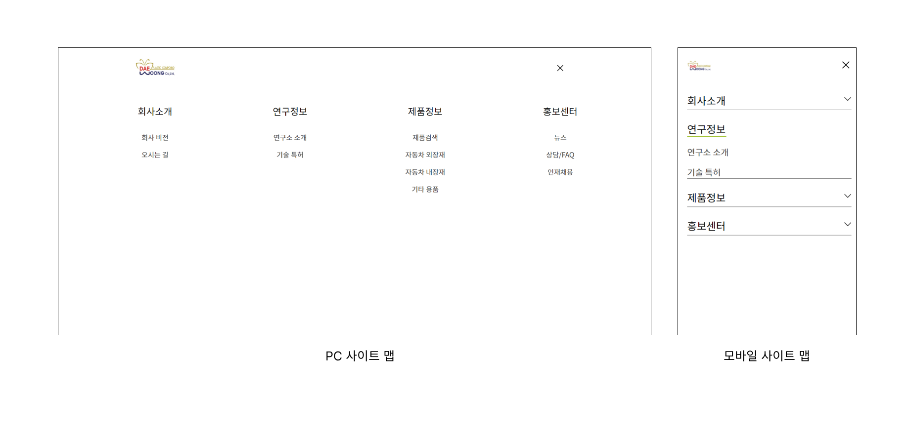 GitHub - geniunahn/DW_main