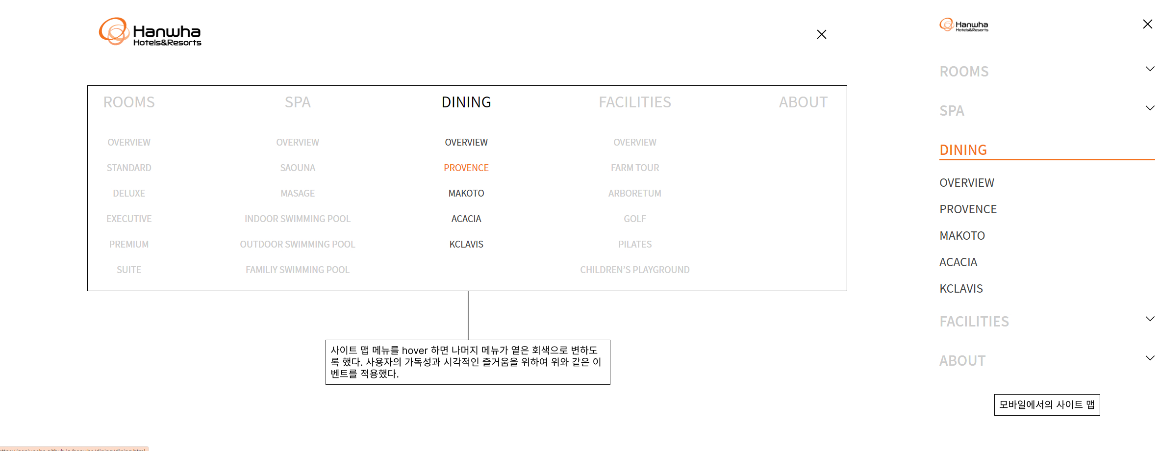 GitHub - geniunahn/hanwha
