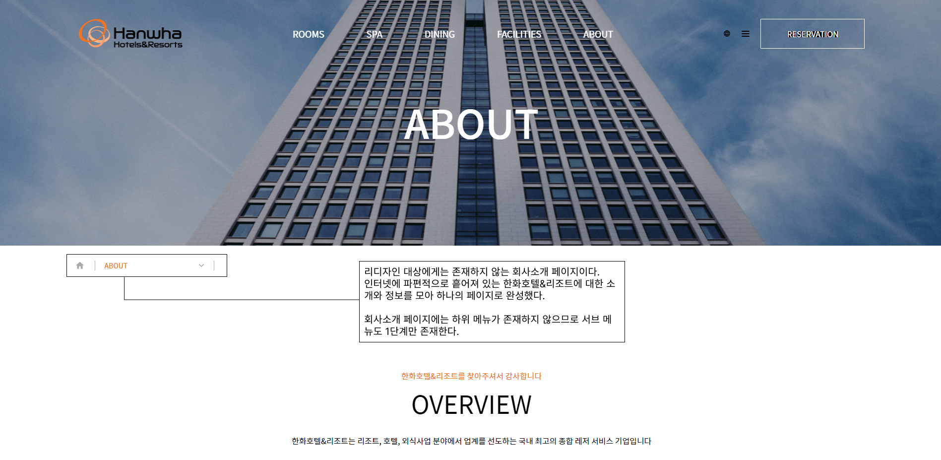 GitHub - geniunahn/hanwha