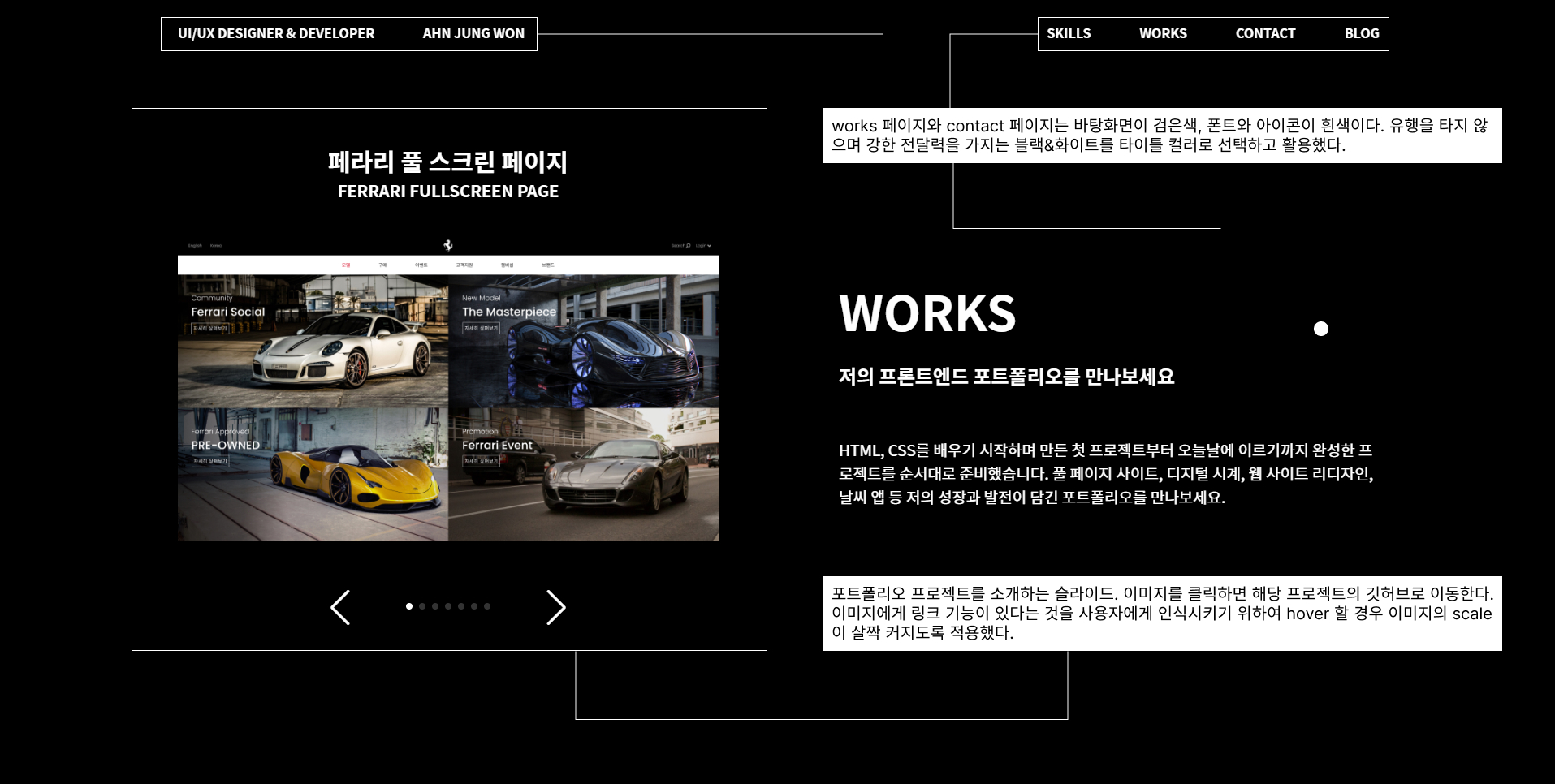 GitHub - geniunahn/portfolio_site
