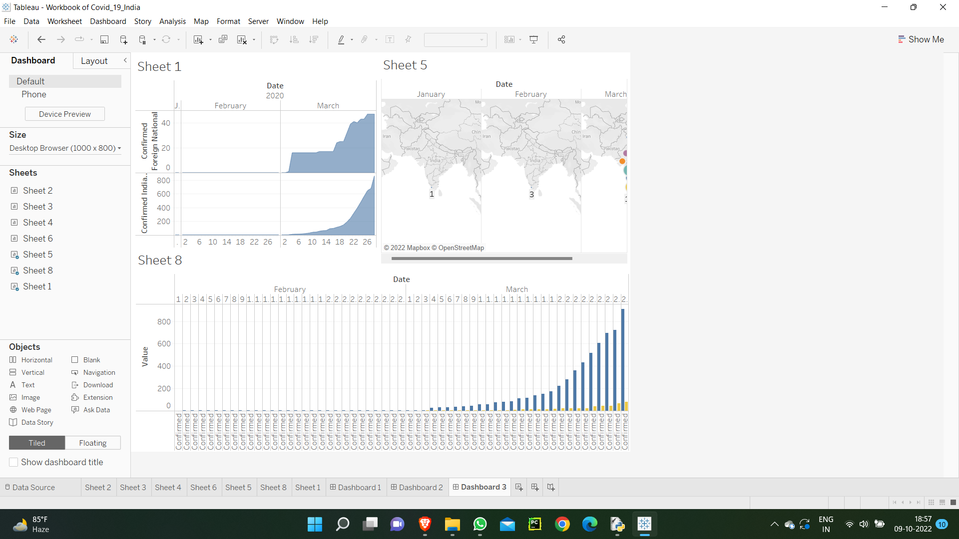 GitHub - HemantShankar/Covid_19_India-Analysis: Analysis and Visualization on the dataset of ...