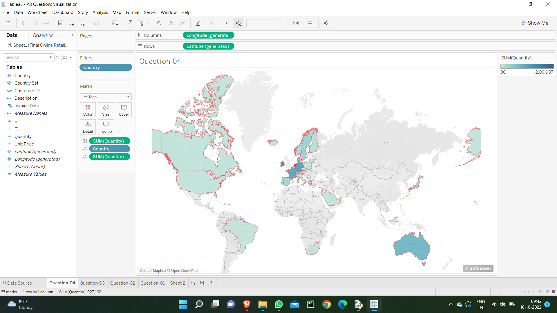 GitHub - HemantShankar/Forage_Data_Visualization_and_Analysis_Task-02