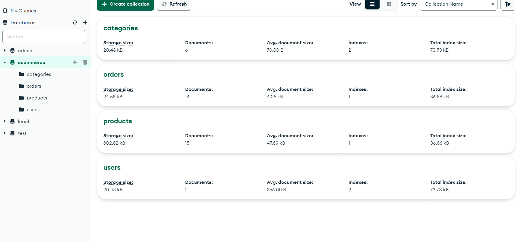 GitHub - rahulgorai123/mern-ecommerce-app
