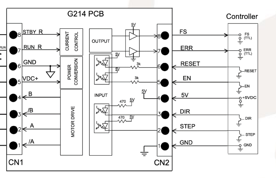 St En And Dir Sink Instead Of Source · Issue 855 · Gnea Grbl · Github