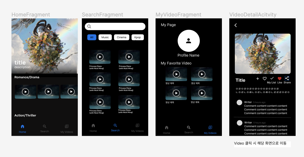 GitHub - Android-Team-13-Maniacs/android_project_maniacs