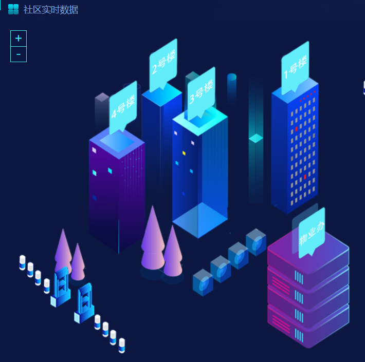 [feature] · Issue 17820 · Apache Echarts · Github