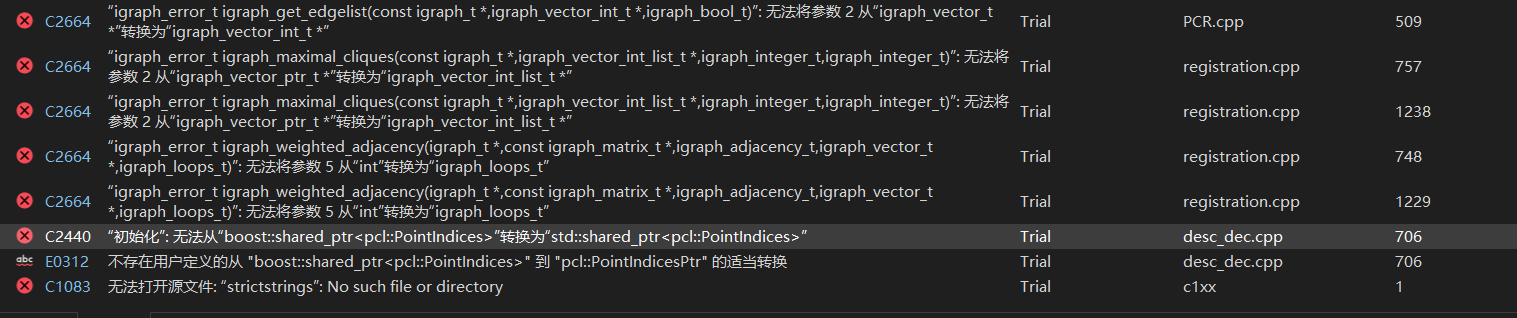 Parameter Conversion Errors: when Running C++ Code with igraph, PCL on Windows · Issue #40 ...