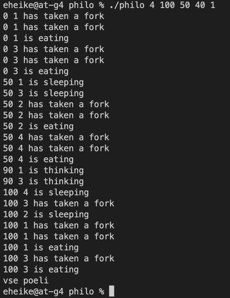 GitHub - eheike/Philosophers: Классическая задача об обедающих философах на Си, заключающаяся в ...