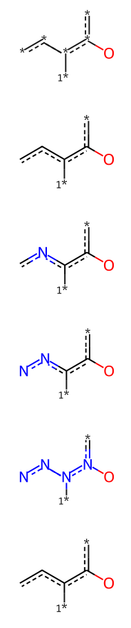 aromatic bonds in partial rings have inconsistent bond depictions ...