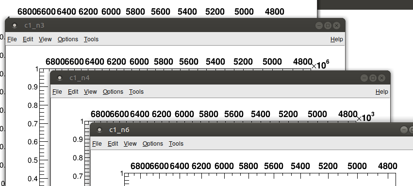 [TGaxis] wrong secondary axis defined with TF1, erratic behavior of SetNdivisions · Issue #11280 ...