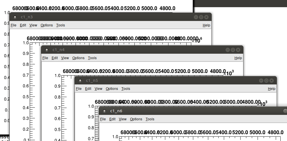[TGaxis] wrong secondary axis defined with TF1, erratic behavior of SetNdivisions · Issue #11280 ...