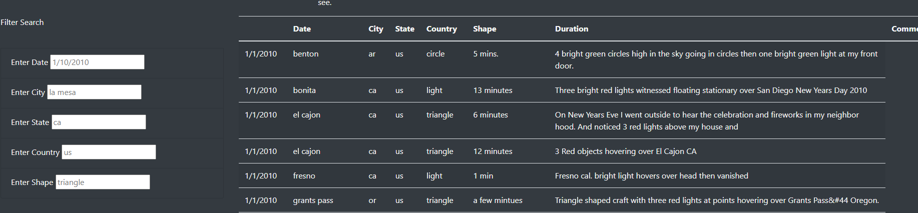 GitHub - ACookOSU522/UFOs