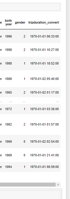 GitHub - ACookOSU522/BikeSharing
