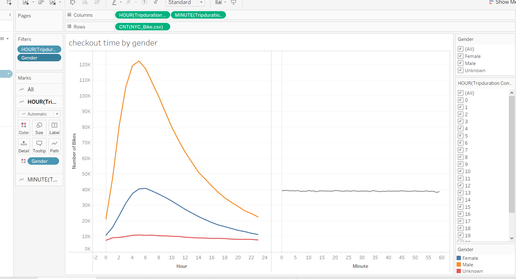 GitHub - ACookOSU522/BikeSharing