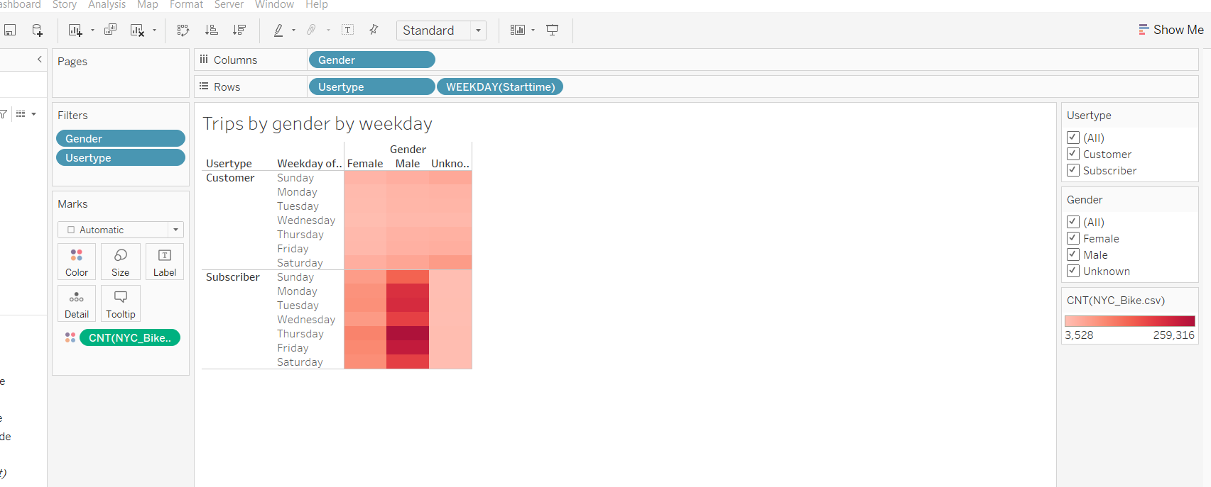 GitHub - ACookOSU522/BikeSharing