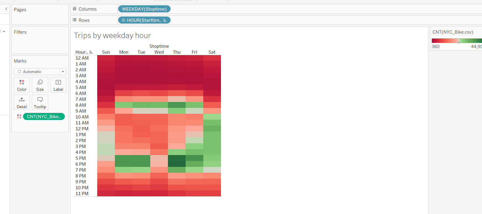 GitHub - ACookOSU522/BikeSharing