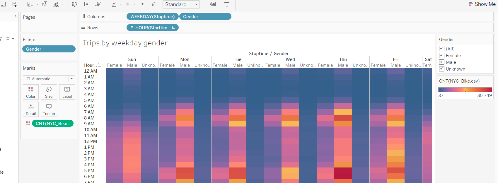 GitHub - ACookOSU522/BikeSharing