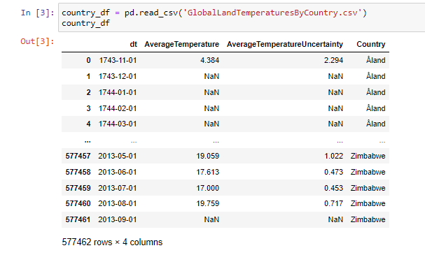 GitHub - ACookOSU522/Capstone_Project
