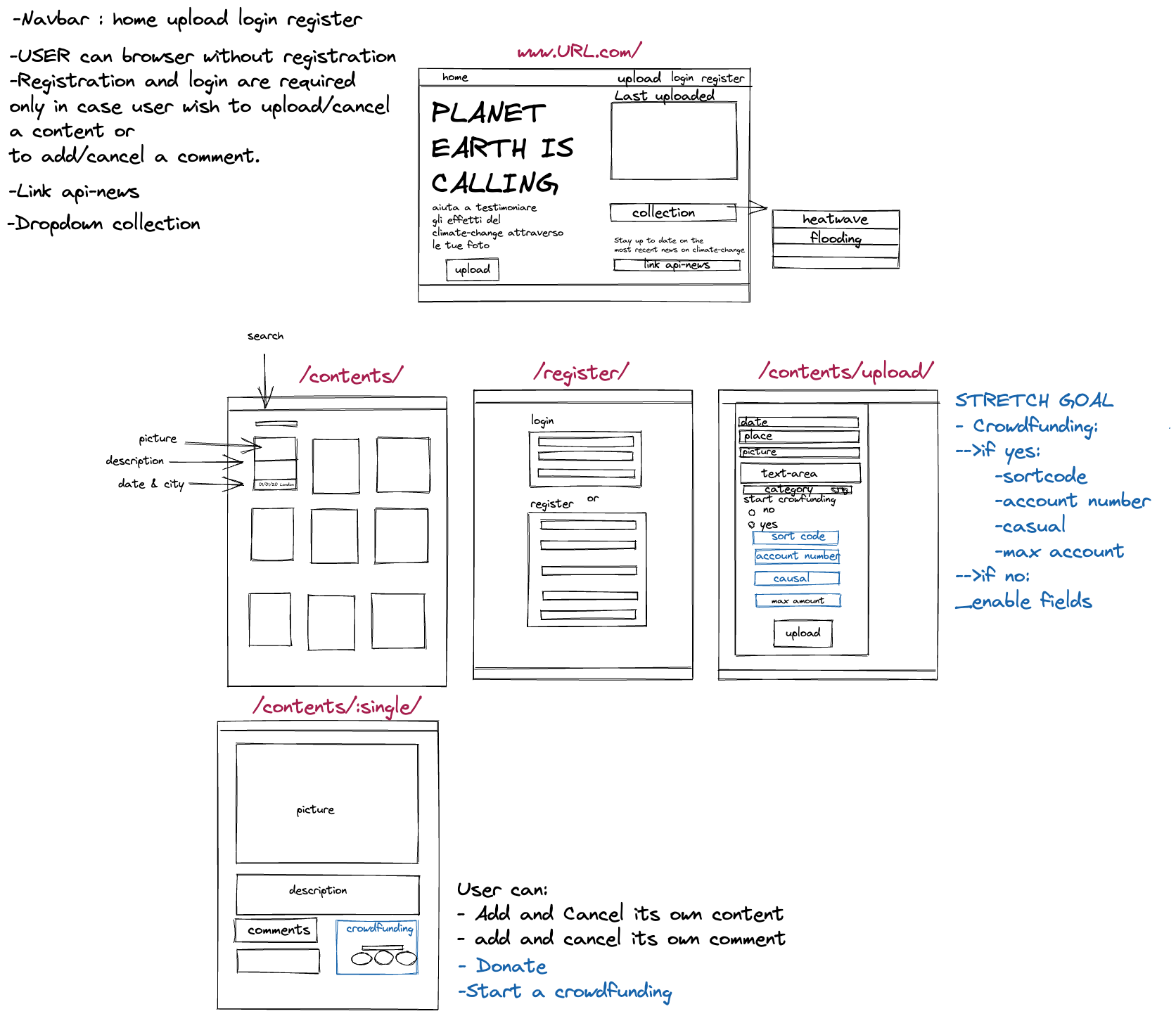 GitHub - verodr/Project-4-Planet