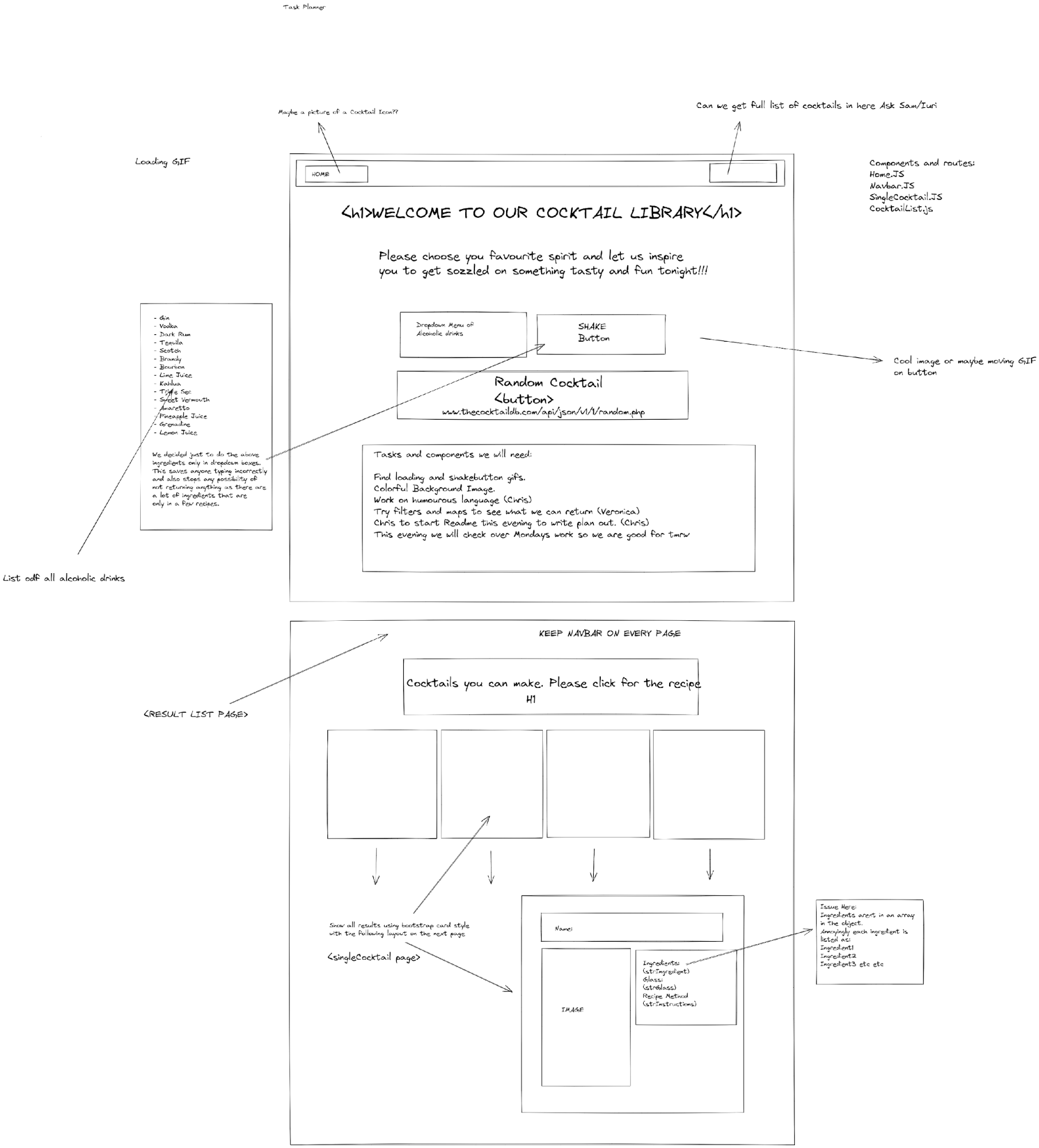 GitHub - verodr/Project2-API
