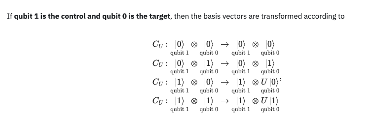 Bug Typo In The Control Gate Matrices On The Gates Tutorial · Issue 1392 · Qiskitqiskit