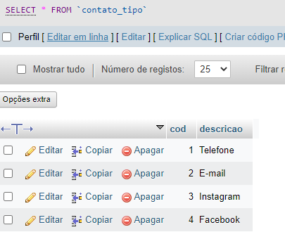 GitHub - MatheusButter/Trabalho-BD-