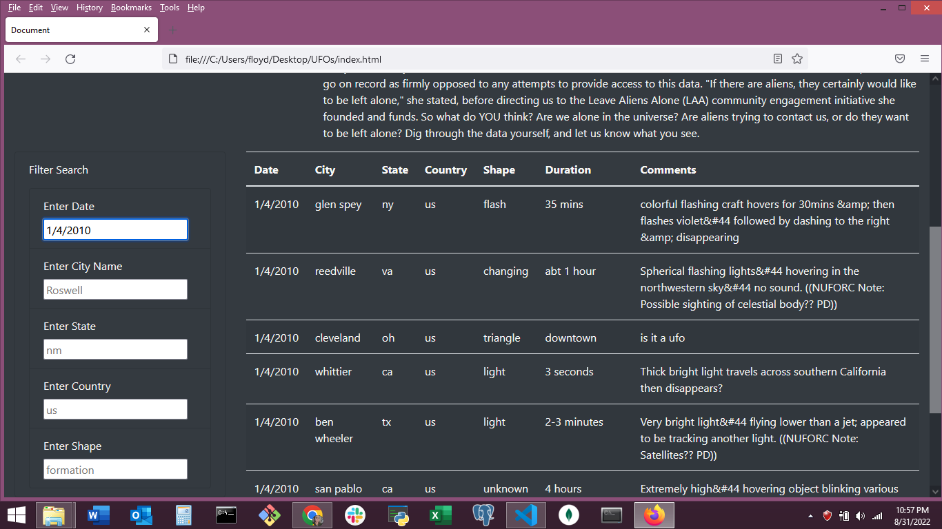 GitHub - svujcich/UFOs: Creating an interactive webpage about UFO ... GitHub - svujcich/UFOs: Creating an interactive webpage about UFO ...