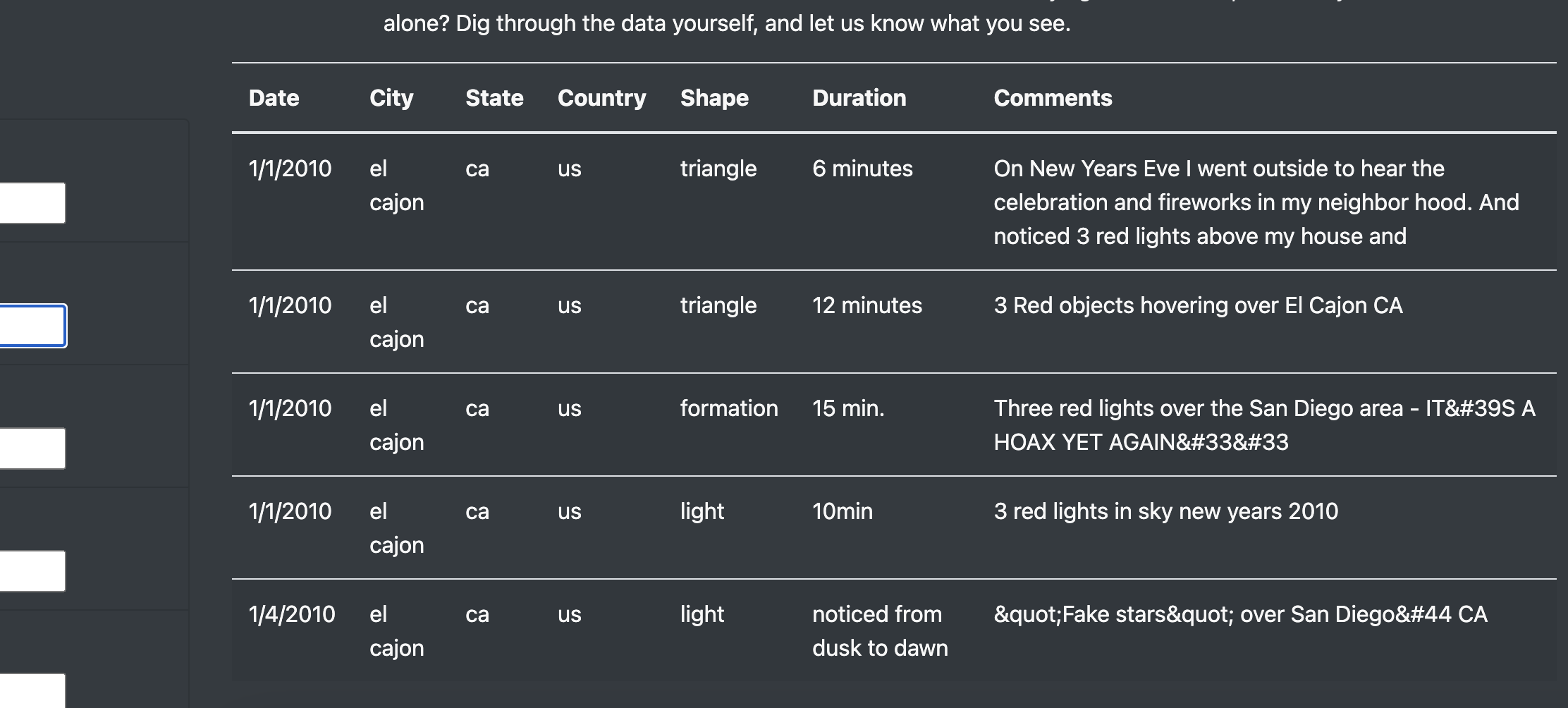 GitHub - kbowling74/UFOs