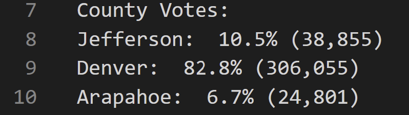 GitHub - briana-villarreal/Election_Analysis: Analyze election data ...