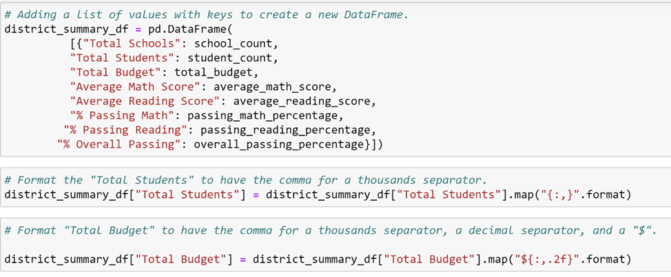 GitHub - briana-villarreal/School_District_Analysis: Assessing educational performance using Python