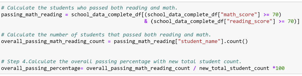 GitHub - briana-villarreal/School_District_Analysis: Assessing educational performance using Python