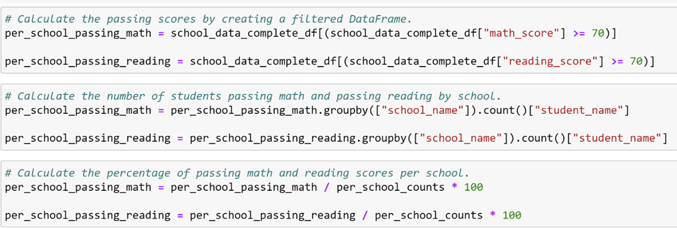 GitHub - briana-villarreal/School_District_Analysis: Assessing educational performance using Python
