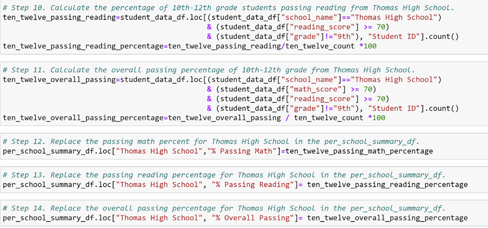 GitHub - briana-villarreal/School_District_Analysis: Assessing educational performance using Python