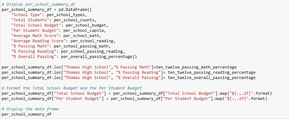 GitHub - briana-villarreal/School_District_Analysis: Assessing educational performance using Python