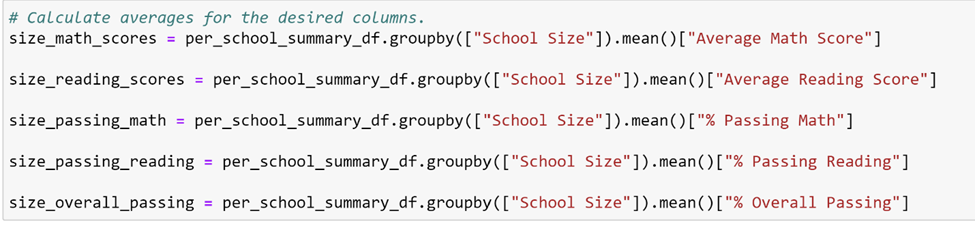 GitHub - briana-villarreal/School_District_Analysis: Assessing educational performance using Python